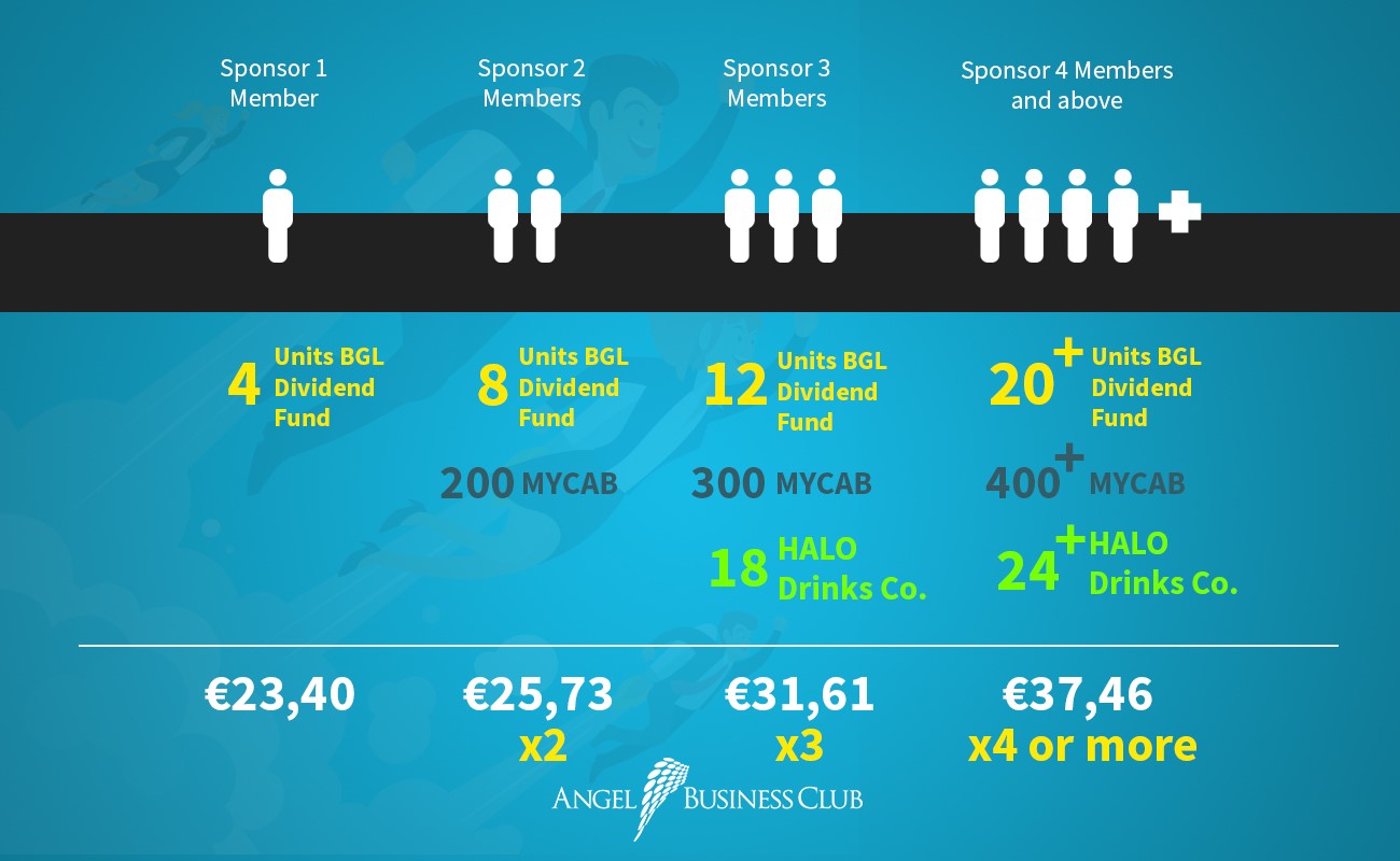 Just Do It | Get in early in the next big thing
